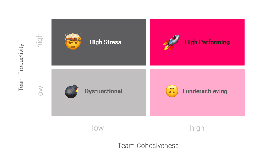 What is Team Spirit? » Quickly explained!