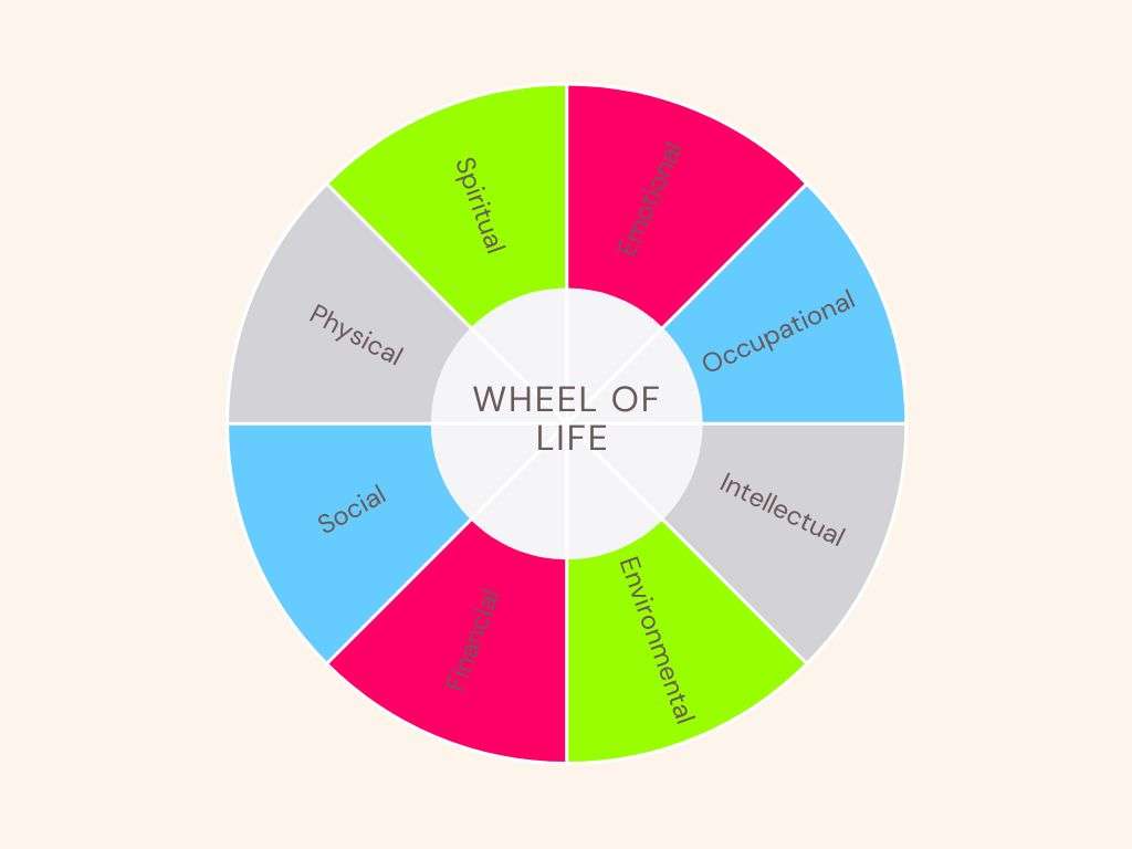 Work Life Balance at Work: A Gamechanger (If Done Right)